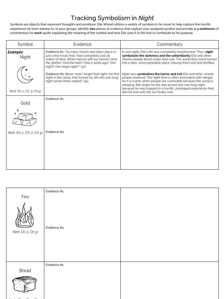 Tracking Symbolism in Night Worksheet | PDF