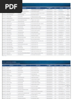 LBC Sticker | PDF | Social Science