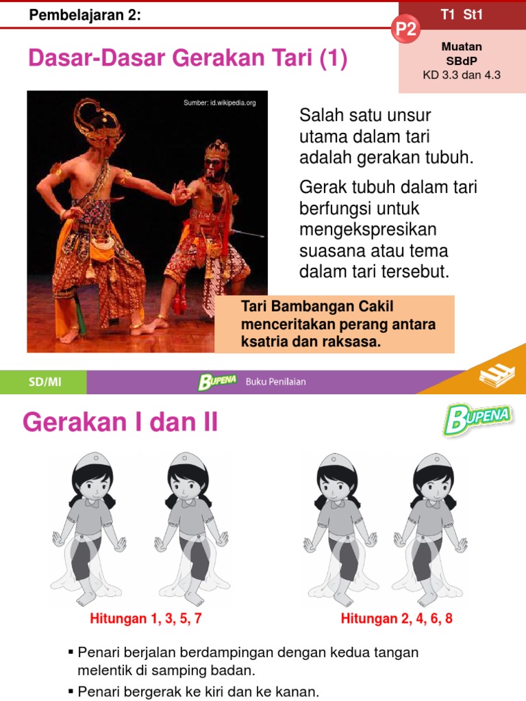 PPKN & SBDP Tema 1 Subtema 1 | PDF