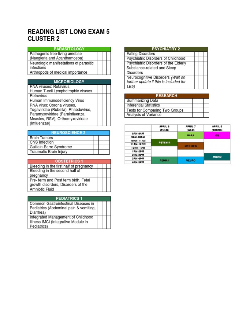 Reading List Cluster 2 Le5 | PDF