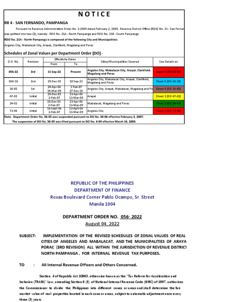 RDO No. 21A - Angeles City, North Pampanga | PDF