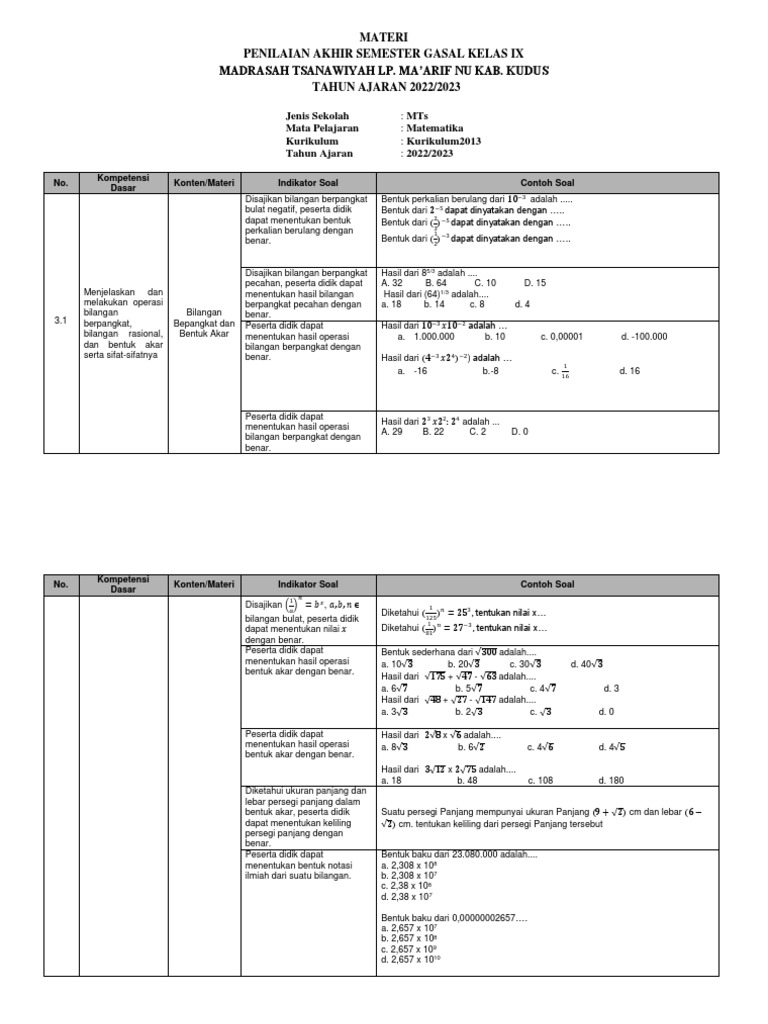 Pemetaan Kisi-Kisi MTK 9 PAS 2022-2023 NI | PDF