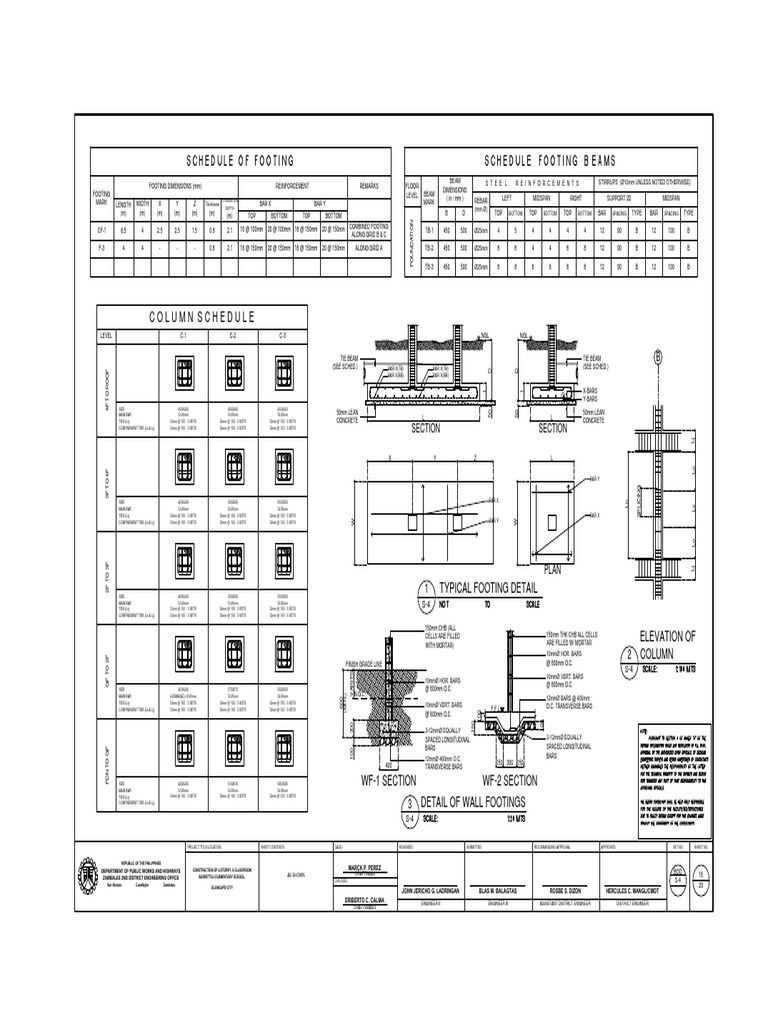 Plan For Contract ID No. 16CM0078 (Part2) | PDF | Materials | Composite ...