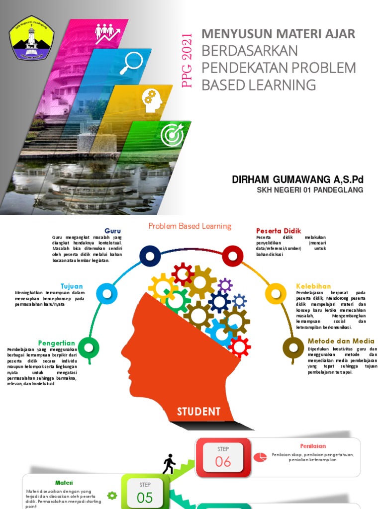 Materi Ajar Problem Based Learning | PDF