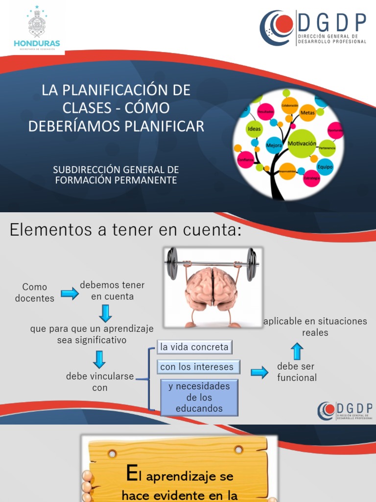 Lectura Como Deberiamos Planificar Una Clase | PDF | Aprendizaje ... Lectura Como Deberiamos Planificar Una Clase | PDF | Aprendizaje ...