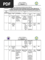 EXAMPLE School Learning Resource Plan Template - LR Plan | PDF ...