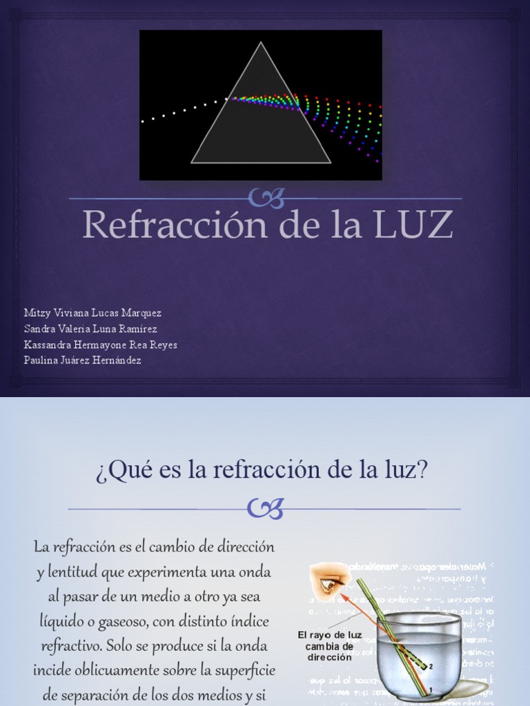 Refracción de La LUZ | PDF | Ciencia y matemáticas