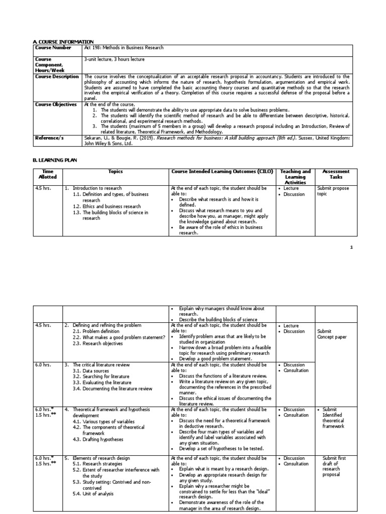 Methods in Business Research | PDF