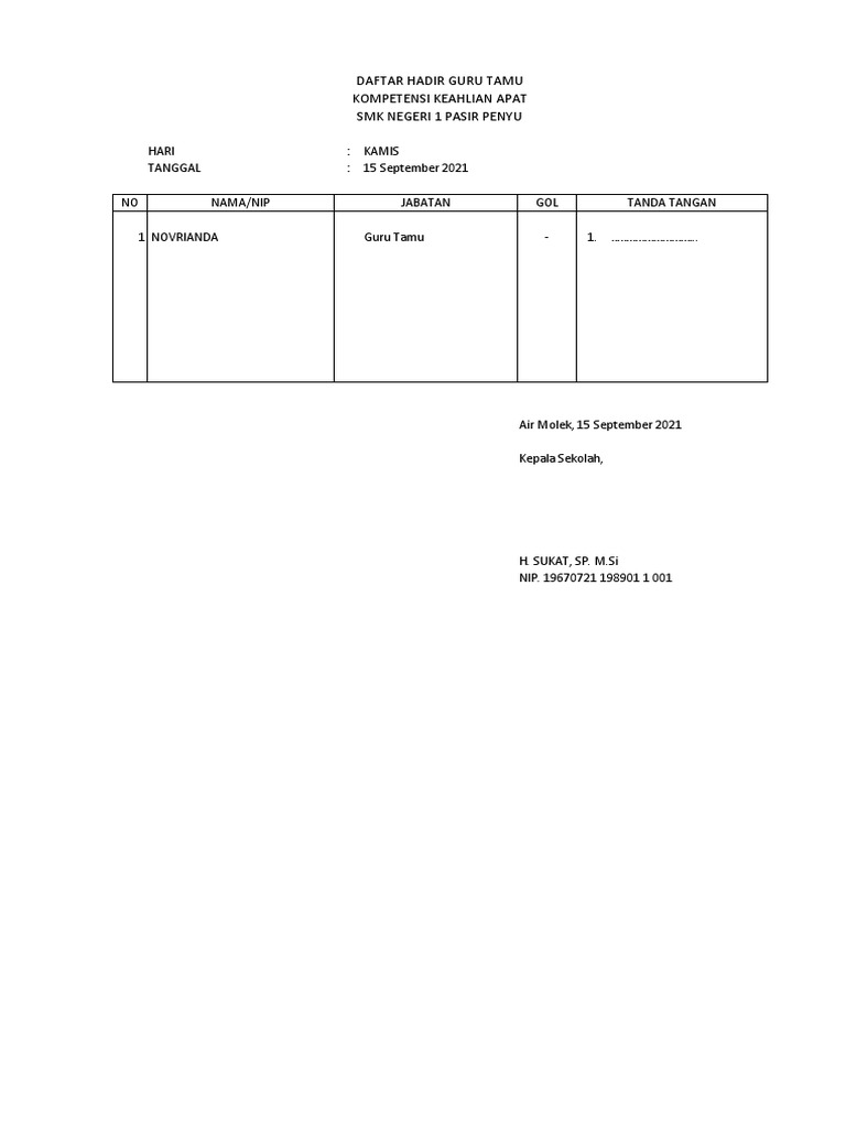 Ampra HNR Guru Tamu | PDF