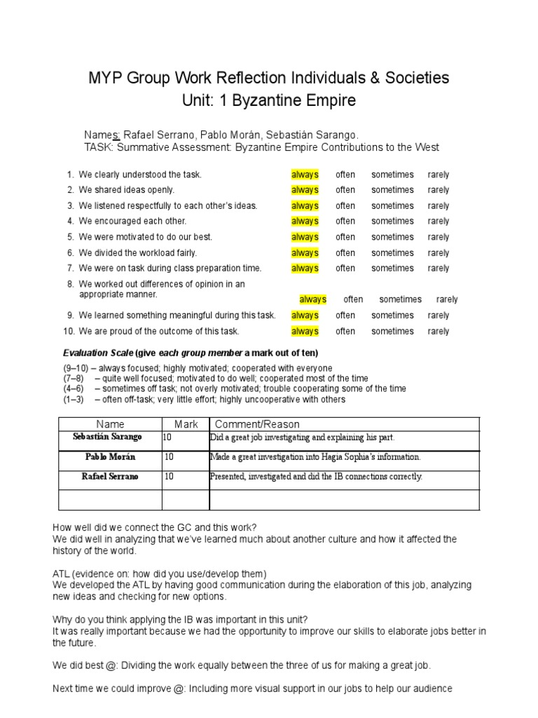 PABLO JOSE MORAN CABASCANGO - Reflection Rubric For Tasks | PDF | Communication | Behavioural ...
