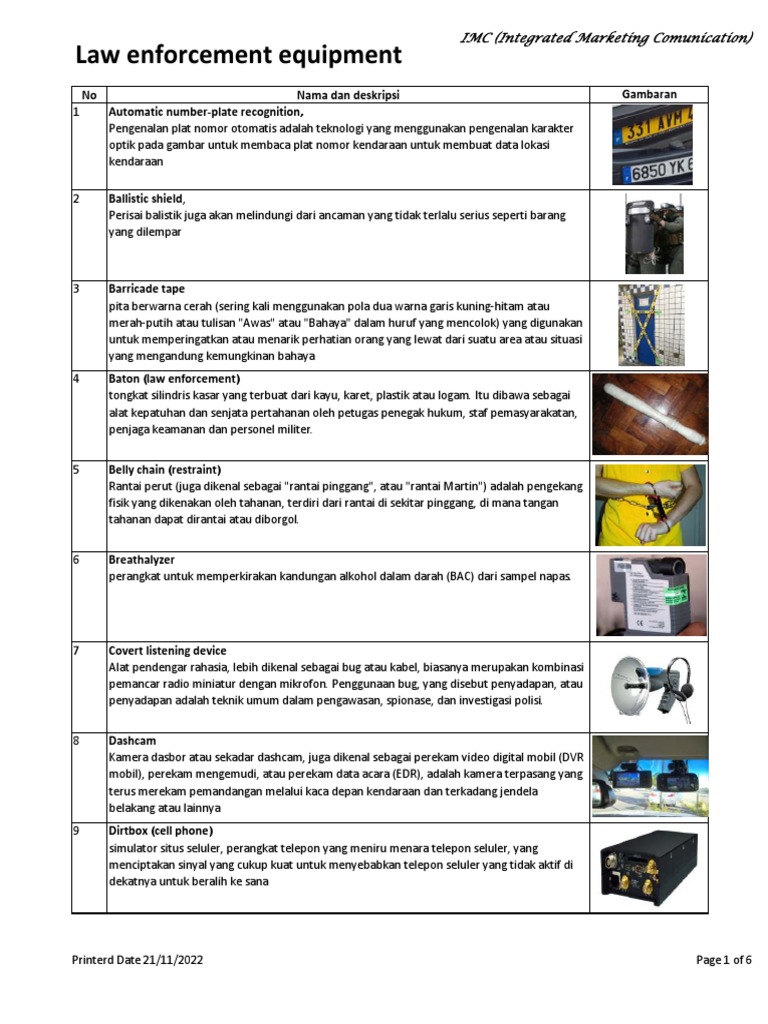Police Equipment | PDF