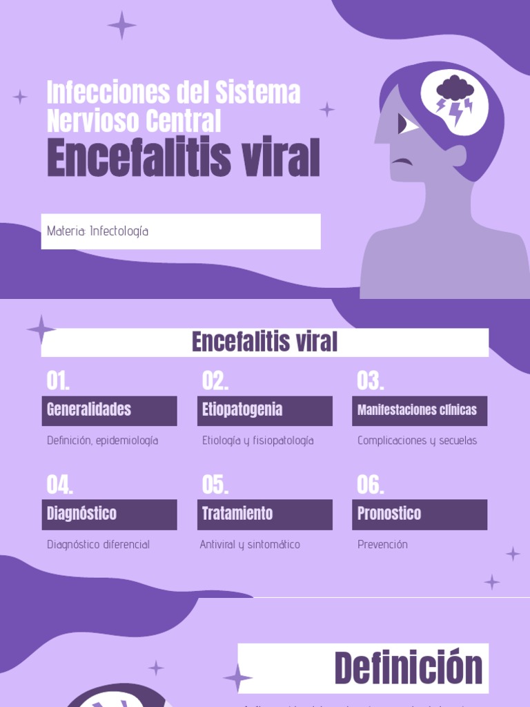 Encefalitis Viral | PDF | Lóbulo temporal | Virus