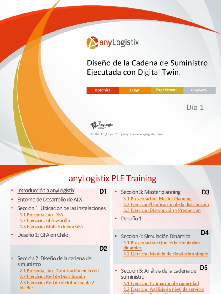 Anylogistix PLE, Día 1 | PDF