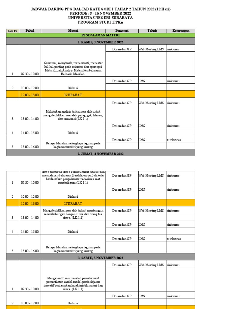 Jadwal PPG Daljab Kategori I Tahap 2 Tahun 2022 - Prodi PPKN (Revisi) | PDF