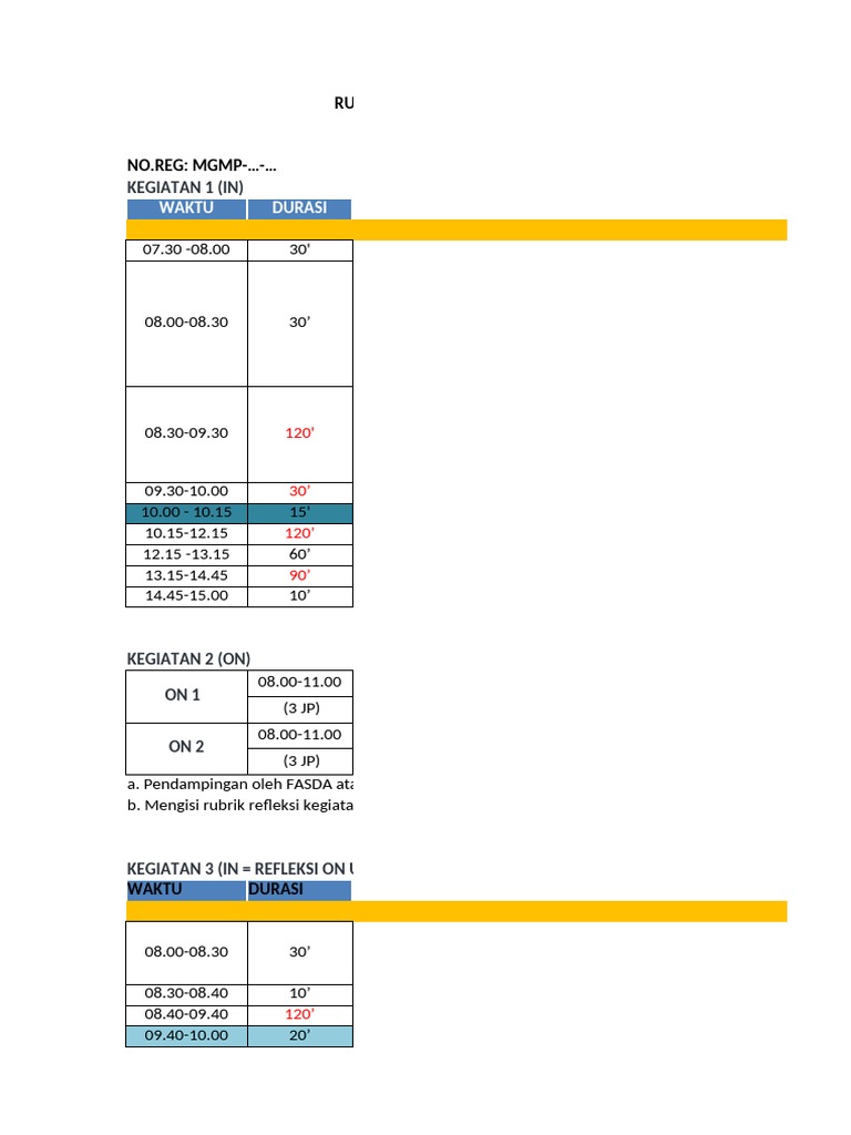 Contoh Rundown Pelatihan PKB | PDF
