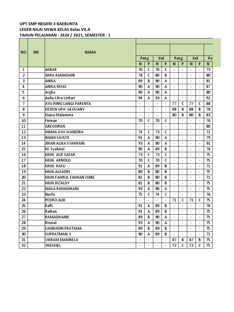 Leger - K2013 - Kelas VII.A | PDF