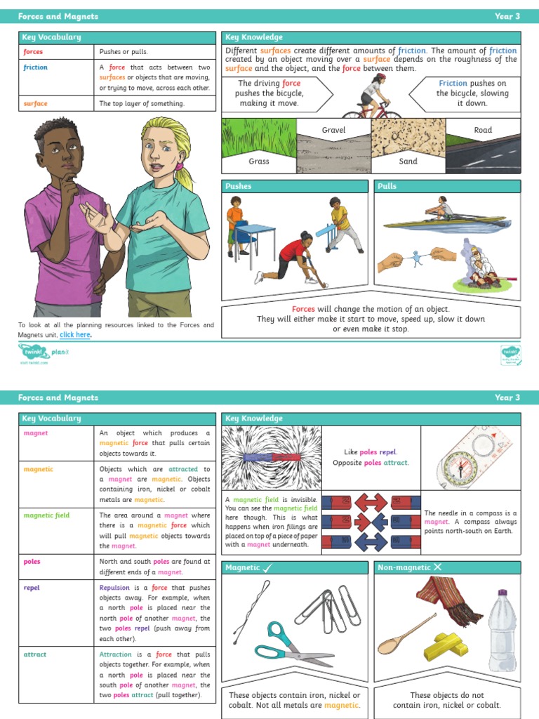 T SC 2549669 Science Knowledge Organiser Forces and Magnets Year 3 Ver ...