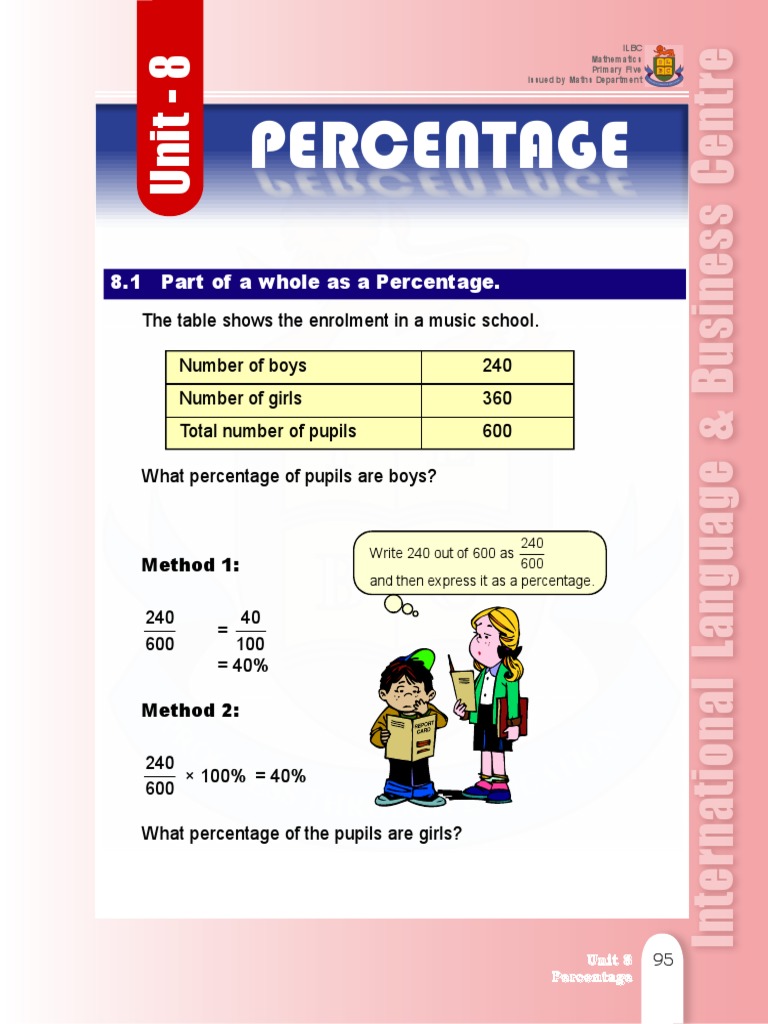 P5 Maths CB Unit | PDF | Percentage | Decimal