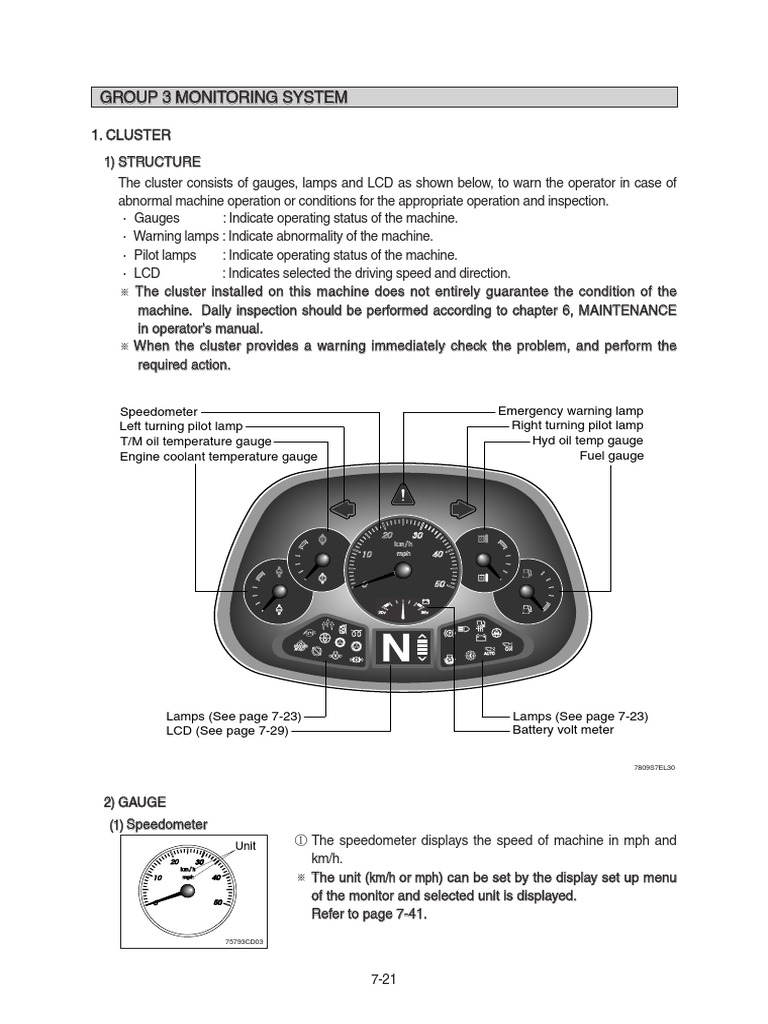 7-3monitoring System | PDF | Automatic Transmission | Clutch