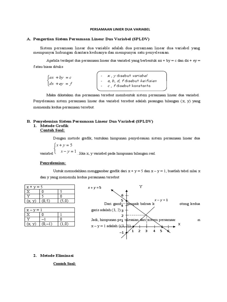 Persamaan 2 Variabel | PDF