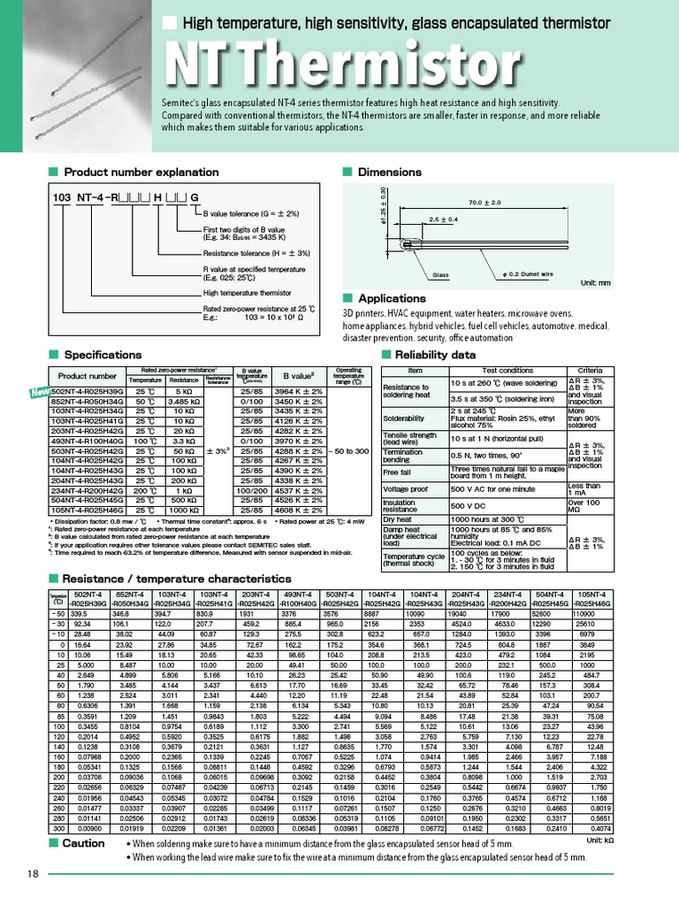 P18 NT Thermistor-1535133 | PDF