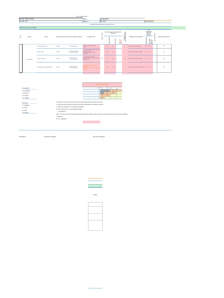 Hazard Identification & Risk Assessment for Survey Work | PDF