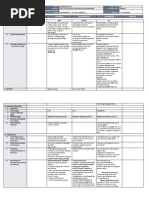Science Melcs Grade 6 | PDF | Earth | Learning