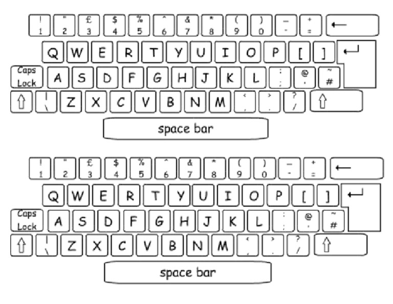 Qwertykeyboard 1 | PDF