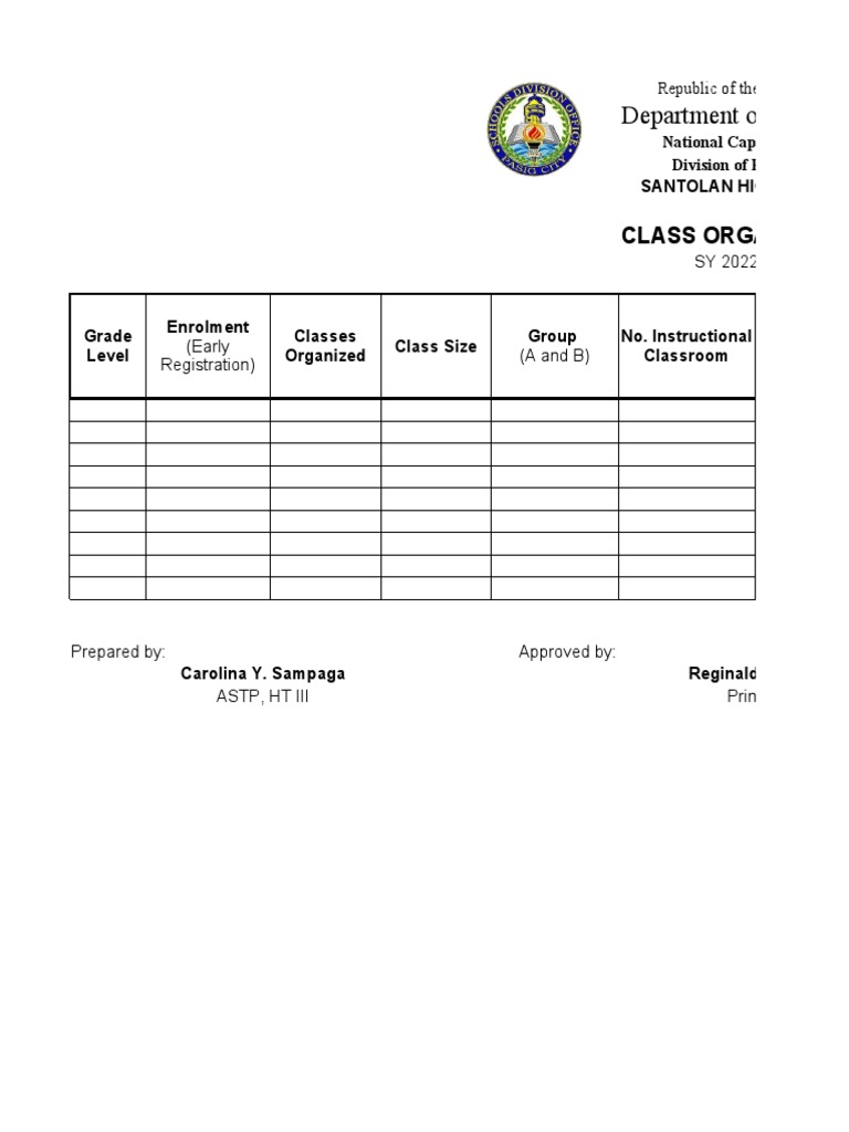 Reports SY. 2022-2023 | Download Free PDF | Learning