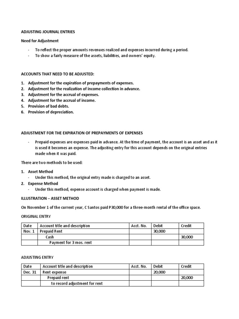 Adjusting Journal Entries Guide | PDF | Debits And Credits | Expense
