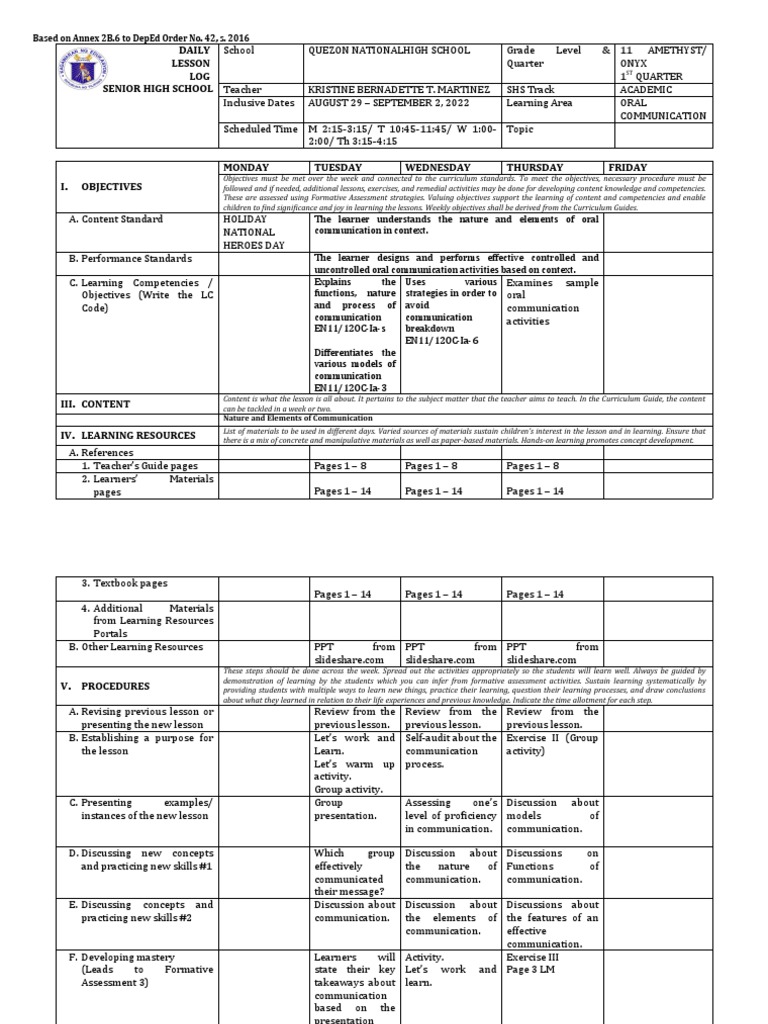Annex 2B.6 Daily Lesson Log | PDF | Learning | Communication