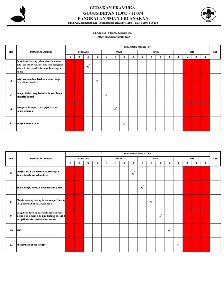 Program Latihan Mingguan Kegiatan Pramuka Nebla | PDF