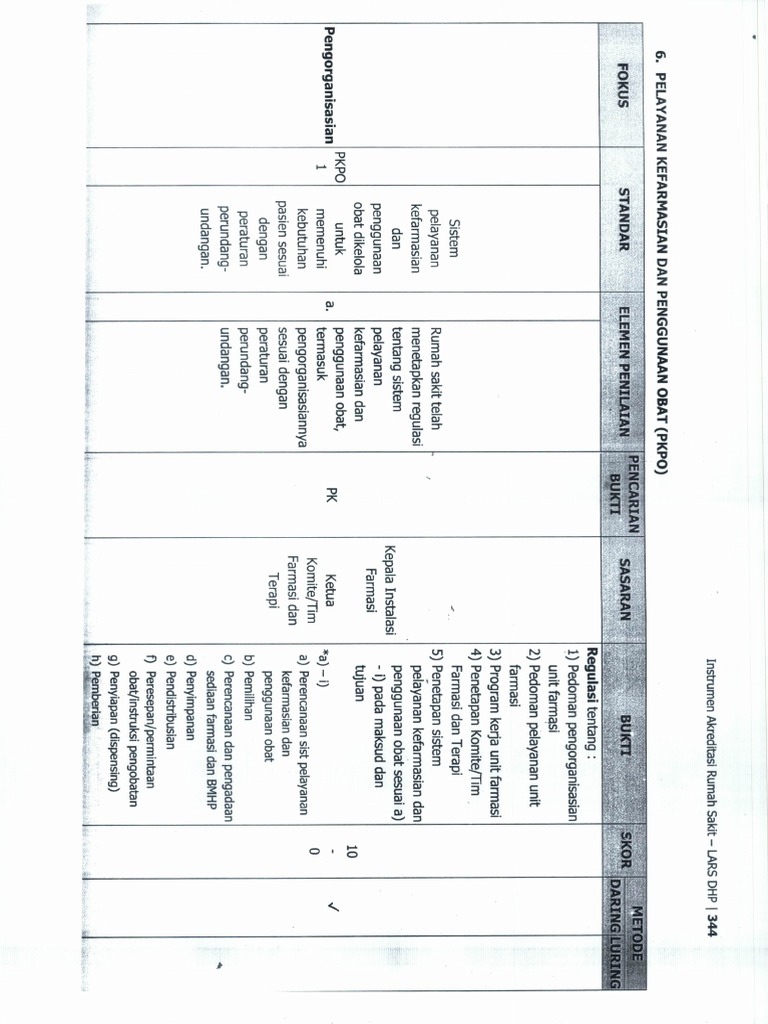 Pkpo | PDF
