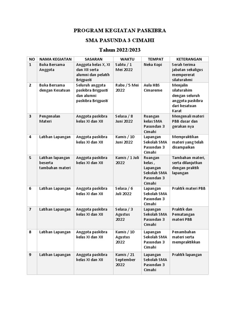 Program Kegiatan Paskibra | PDF