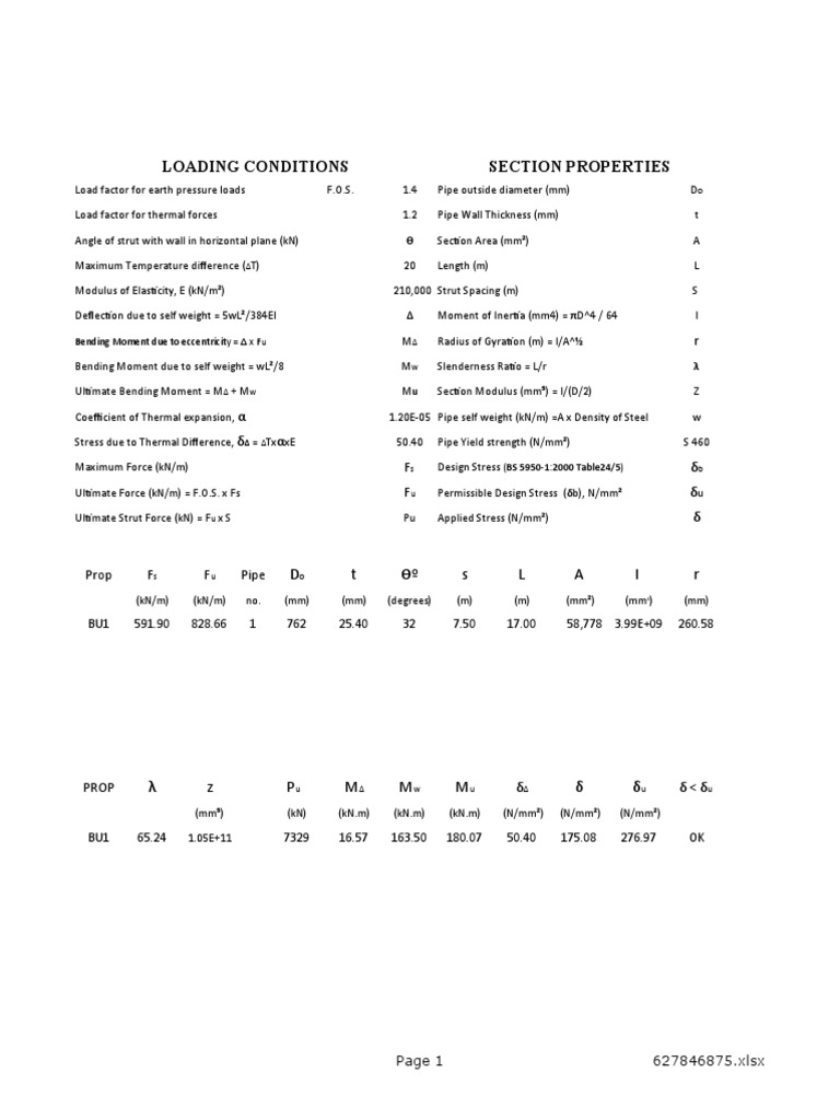 Design of Propping Struts for Offshore Oil and Gas Platform | PDF ...