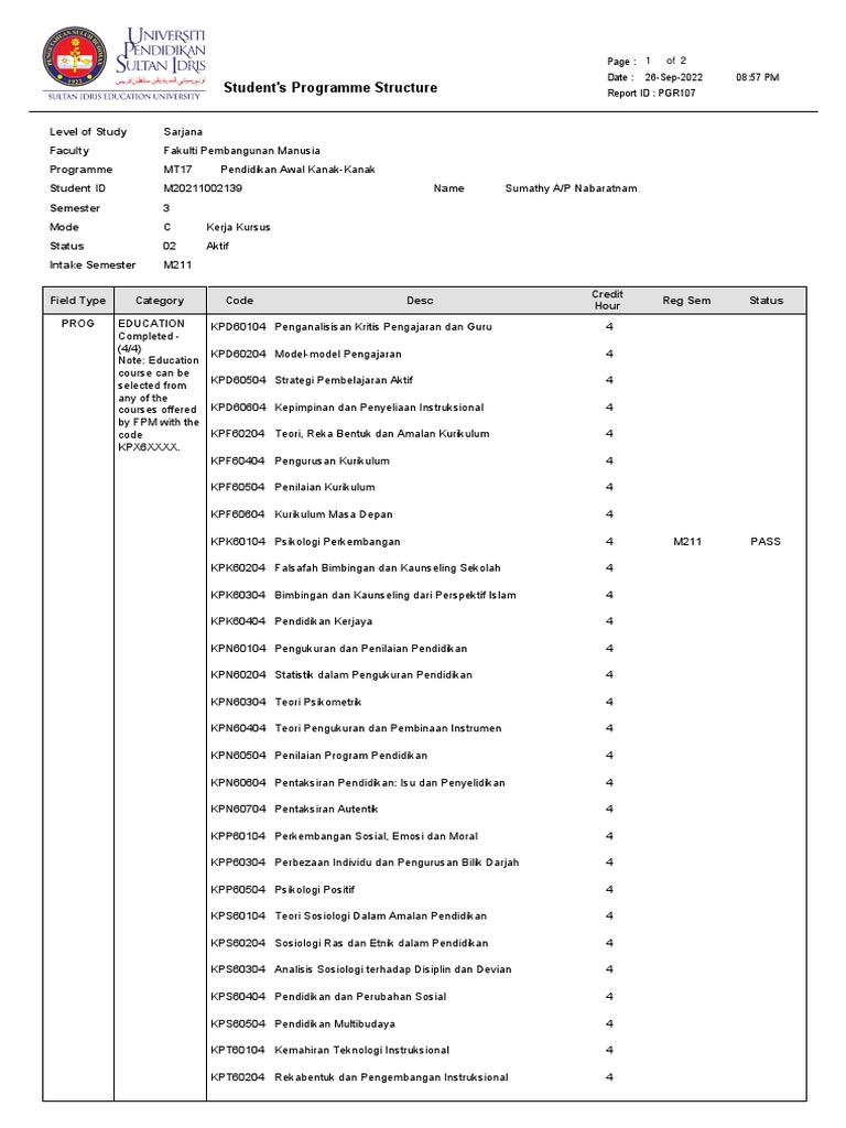 Struktur Program | PDF