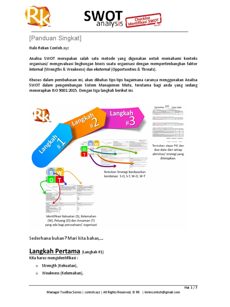 (BONUS) Panduan Singkat Checklist Identifikasi SWOT, ISO 9001.2015 ...