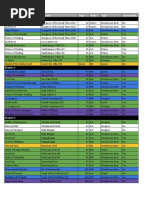 2278820-Tessa Presents 56 Maps For Vecna Eve of Ruin | PDF | Wizards Of ...