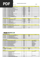 Datasheet Botoneras | PDF | Diodo emisor de luz | Verde
