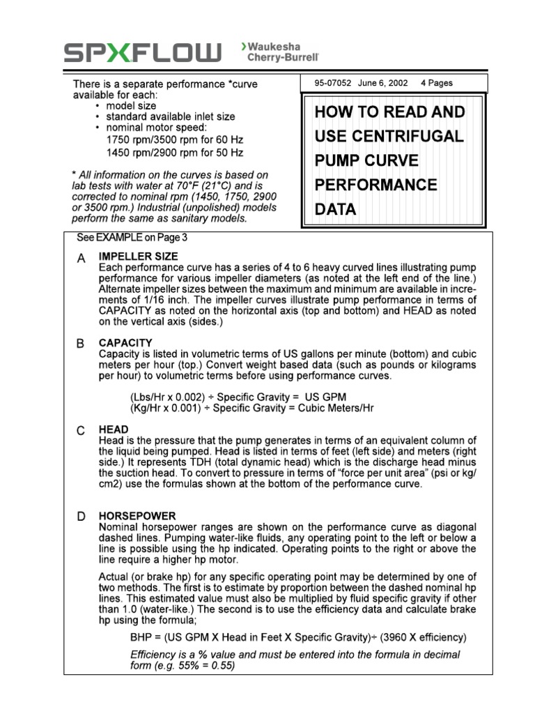 WCB Pumps Centrifugal C-Series Curve Instruction Cent | PDF | Pump | Pressure