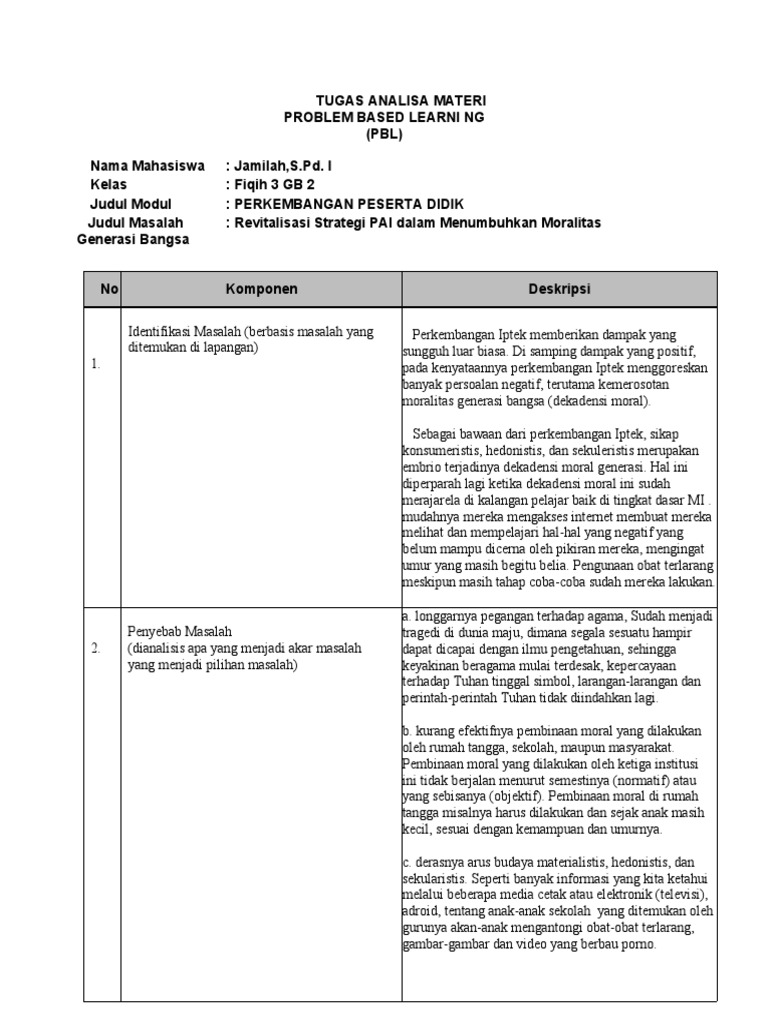 Tugas Analisa Materi Modul 2 | PDF