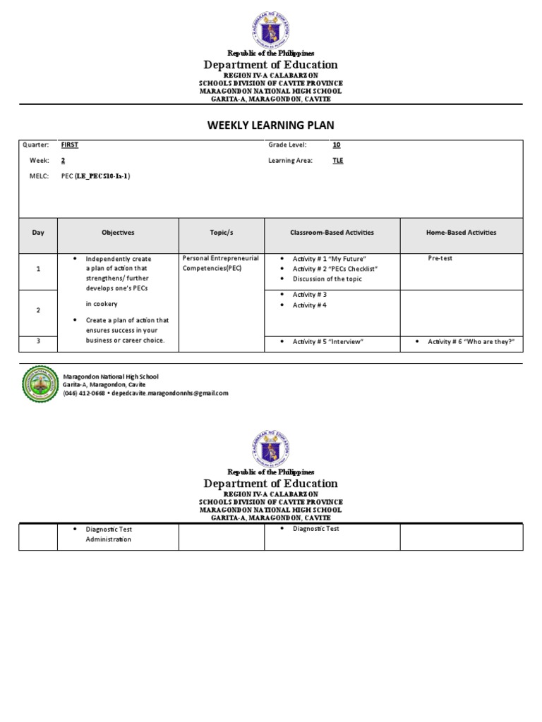 WLP Grade 10-Cookery q1w2 | PDF