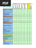 Fire Alarm Matrix | PDF | Elevator | Machines
