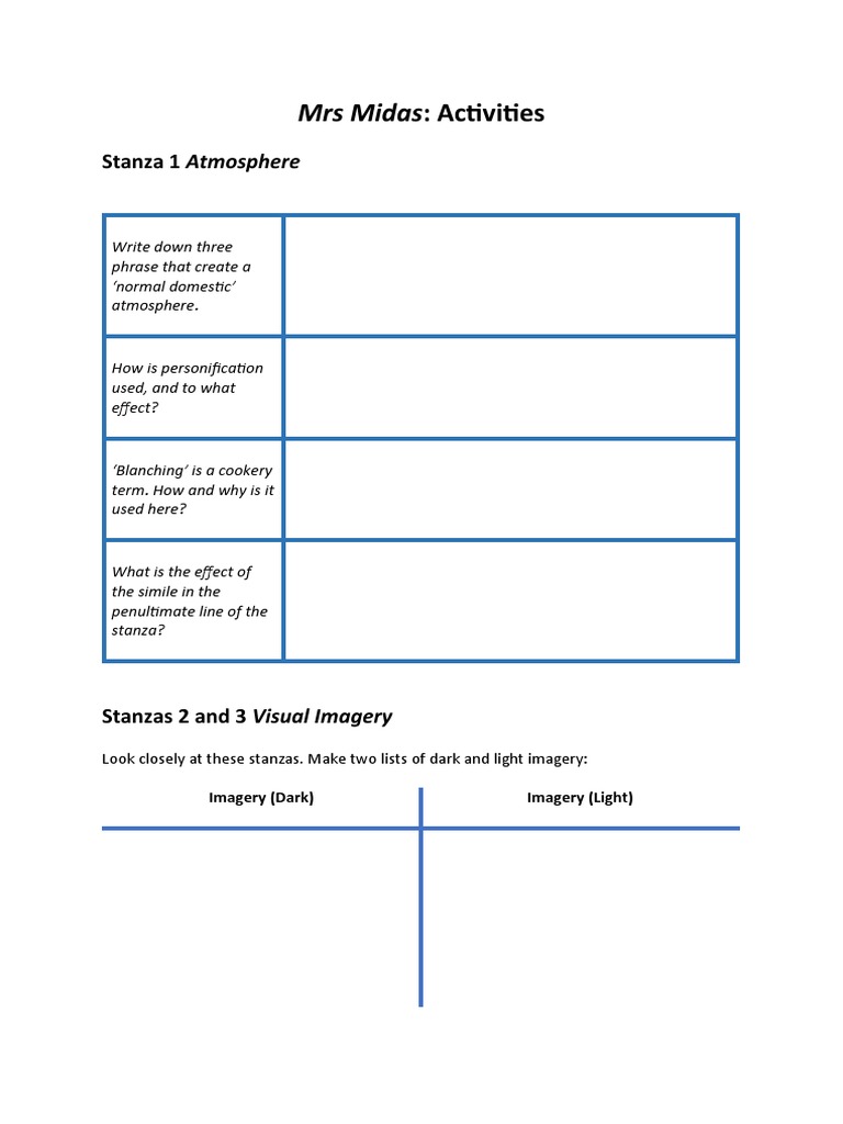 Mrs Midas Worksheet and Activites | PDF