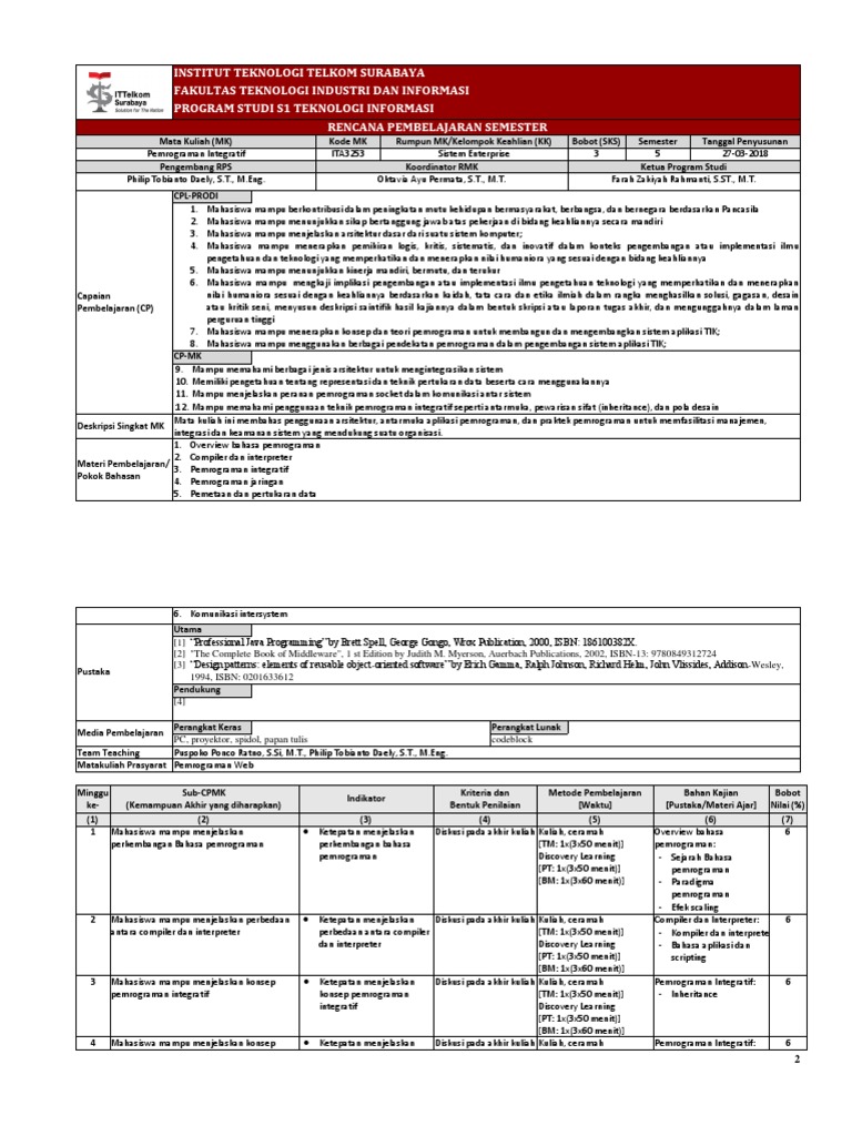 Pemrograman Integratif | PDF