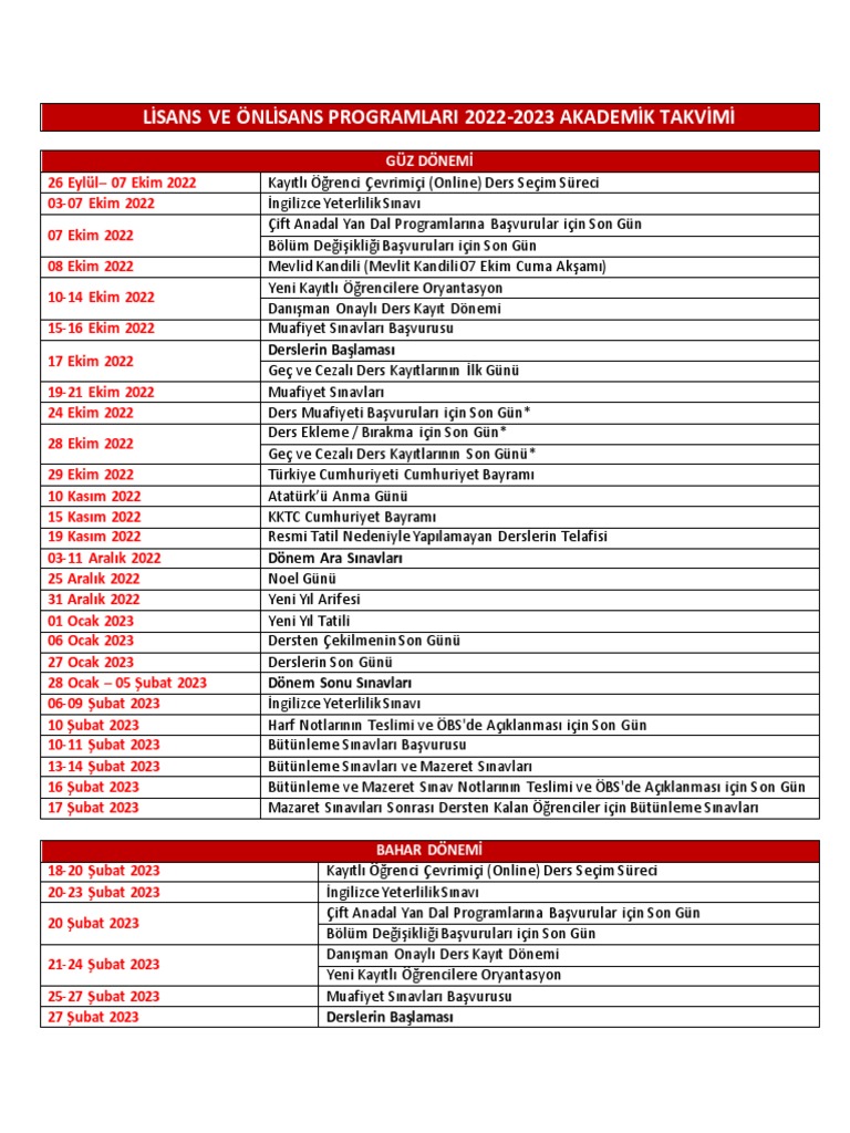 UFÜ 2022-2023 Akademik Takvim | PDF
