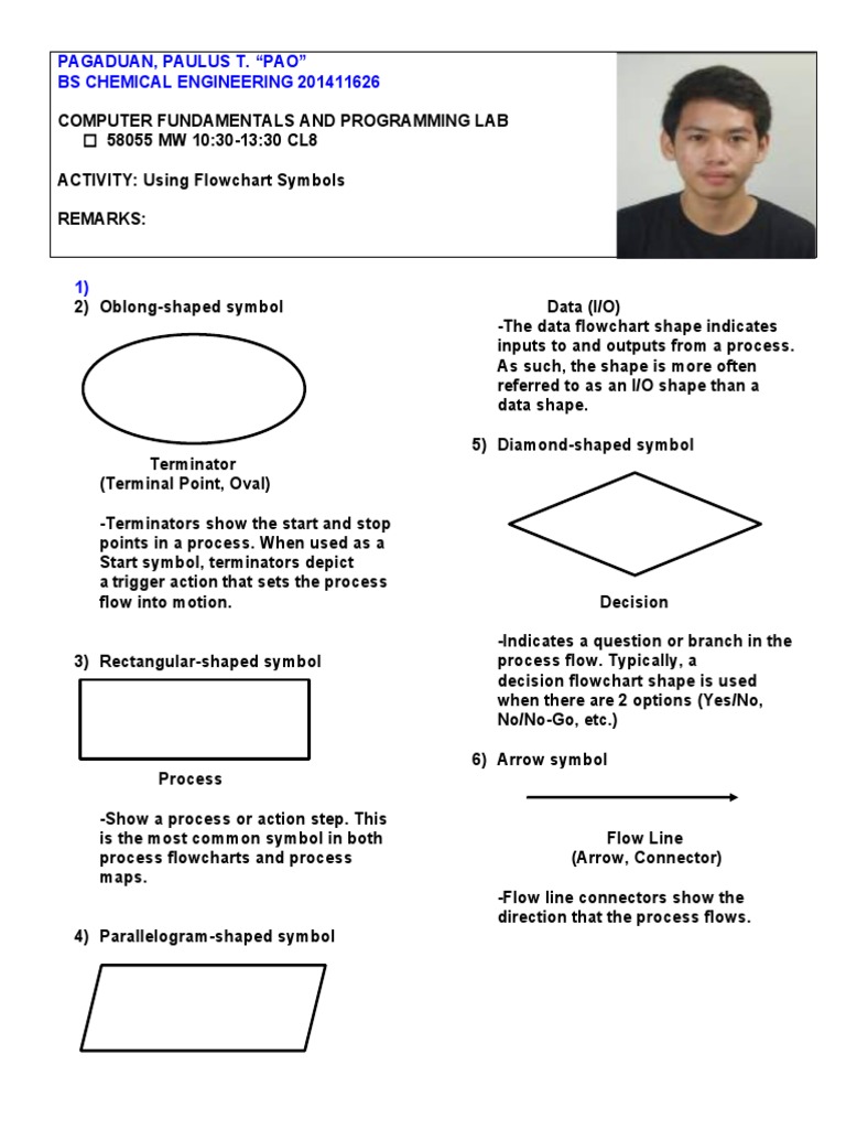 Flowchart Assignment | PDF | Information Age | Computer Engineering Flowchart Assignment | PDF | Information Age | Computer Engineering