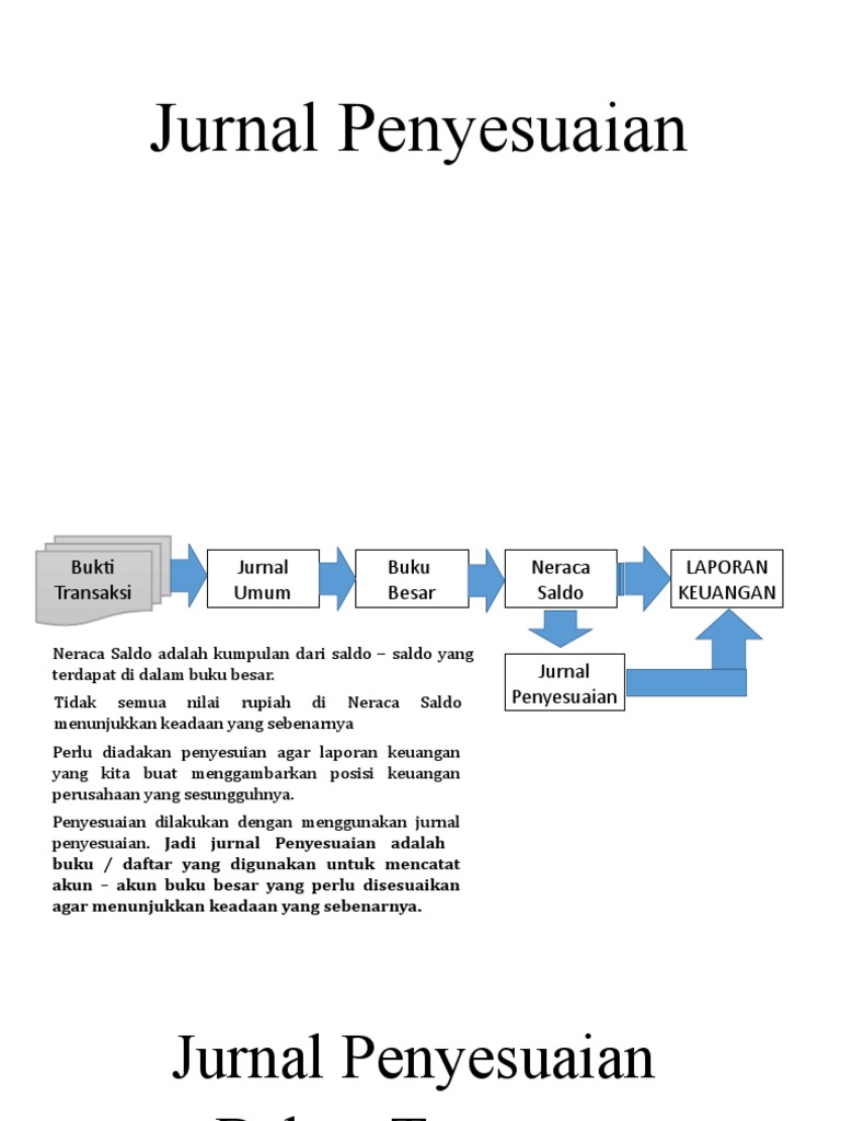Beban Terutang | PDF | Pengelolaan Keuangan & Uang | Metode & Bahan Ajar