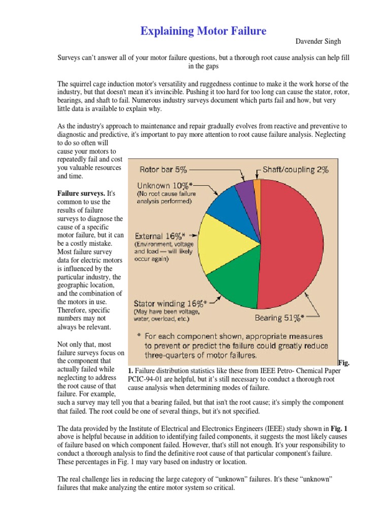 Explaining Motor Failure | PDF | Computers | Technology & Engineering