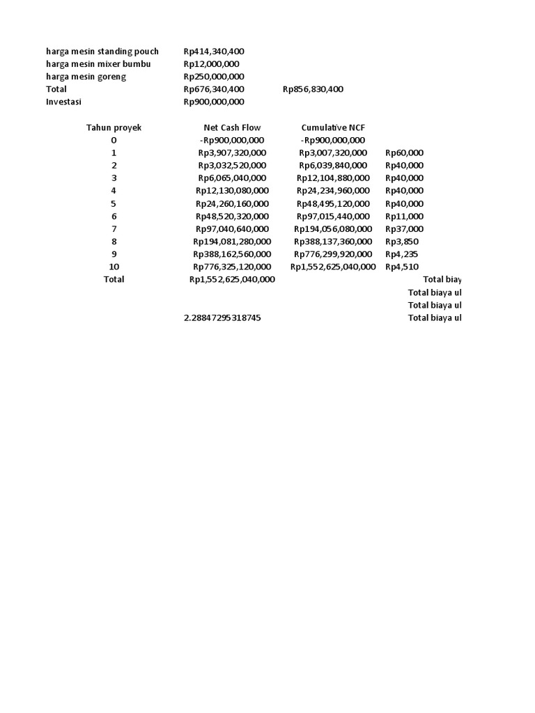 Perhitungan Kwu | PDF